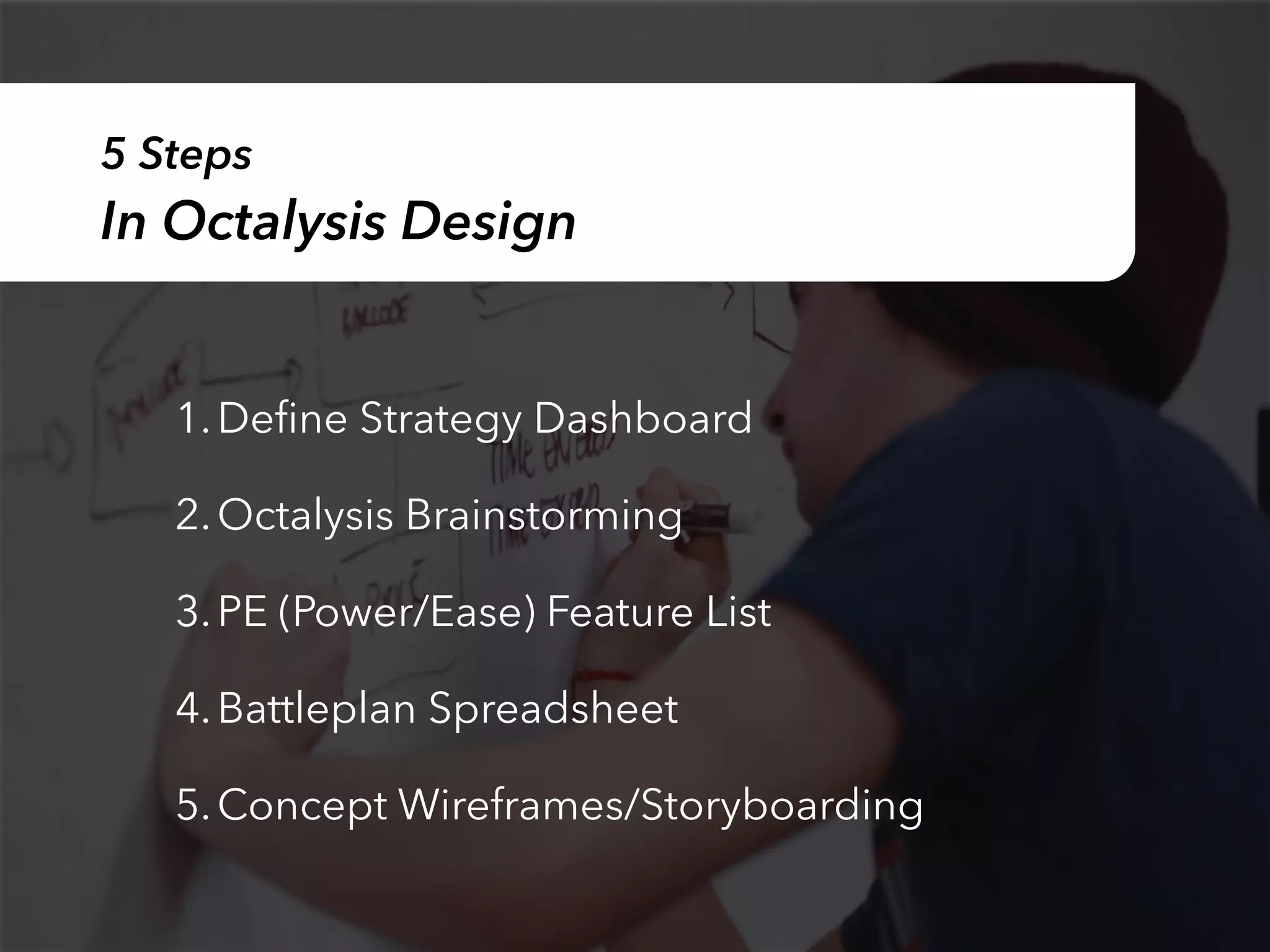 Ebay strategy dashboard | PPT