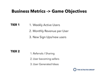 Ebay strategy dashboard | PPT