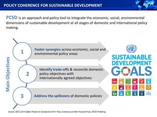 Policy Coherence for Sustainable Development – Building Blocks for ...