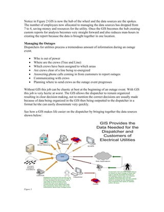 Outage Management System - Report | DOC