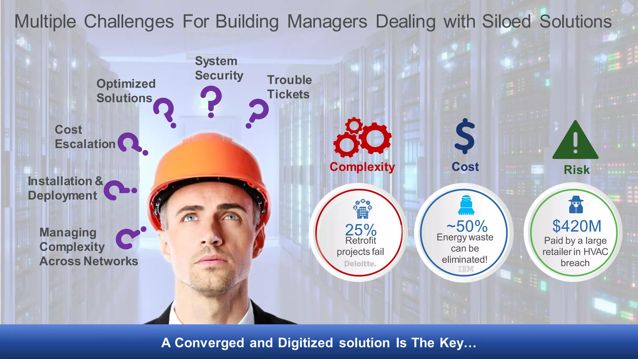 TechWiseTV Workshop: Digital Building Switches | PPT