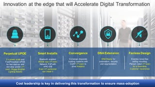 TechWiseTV Workshop: Digital Building Switches | PPT