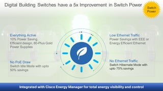 TechWiseTV Workshop: Digital Building Switches | PPT