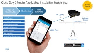 TechWiseTV Workshop: Digital Building Switches | PPT