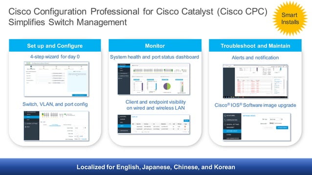 TechWiseTV Workshop: Digital Building Switches | PPT