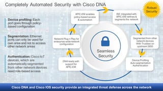 TechWiseTV Workshop: Digital Building Switches | PPT
