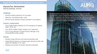 TechWiseTV Workshop: Digital Building Switches | PPT