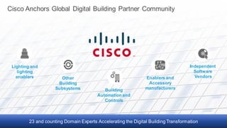 TechWiseTV Workshop: Digital Building Switches | PPT