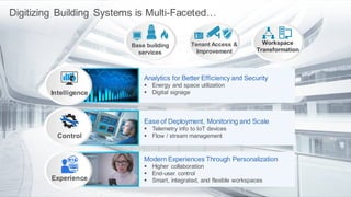 TechWiseTV Workshop: Digital Building Switches | PPT