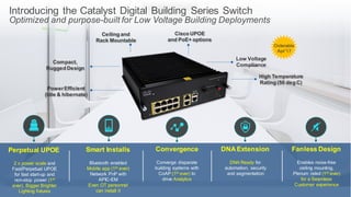 TechWiseTV Workshop: Digital Building Switches | PPT