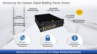 TechWiseTV Workshop: Digital Building Switches | PPT