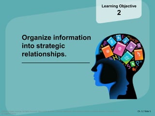 Ebc10e ch03-instructor ppt-final | PPT