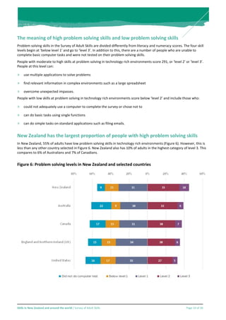 Skills in New Zealand and around the world | PDF