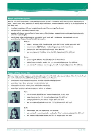 Skills in New Zealand and around the world | PDF