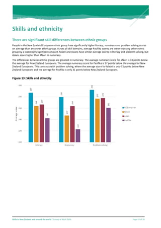 Skills in New Zealand and around the world | PDF