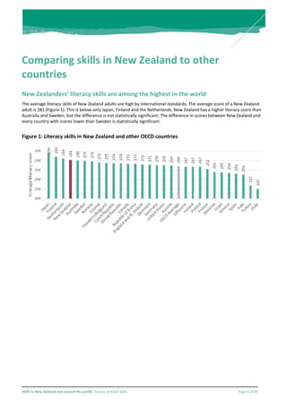 Skills in New Zealand and around the world | PDF