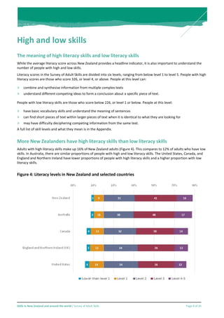 Skills in New Zealand and around the world | PDF