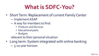 SDFC-You_widescreen | PPT
