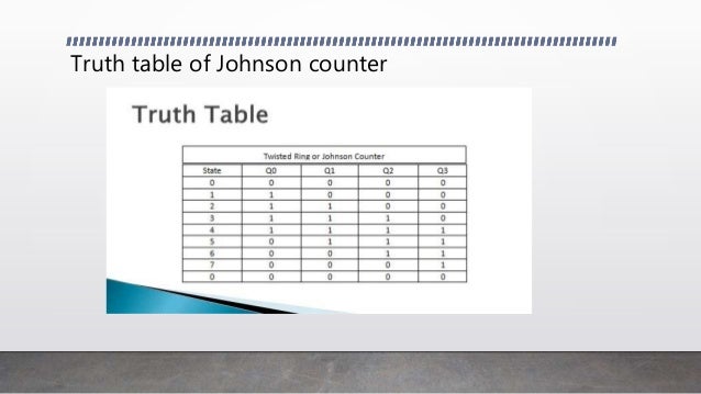 [DIAGRAM] Logic Diagram Of Johnson Counter - MYDIAGRAM.ONLINE