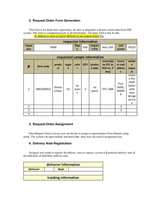 Sample Request Order Tracking Functional Requirements Document V1 | DOCX