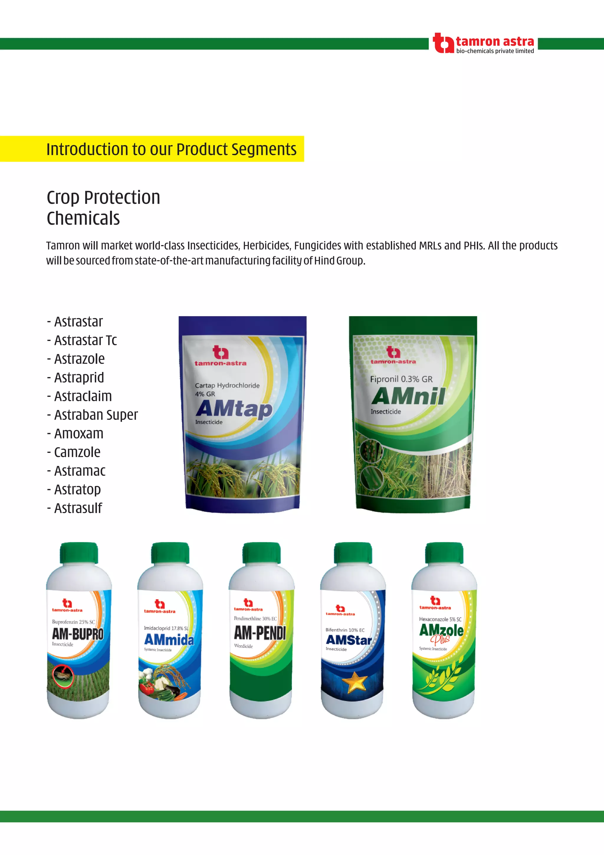 Tamron Astra (1) | PDF