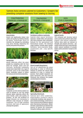 Tamron Astra (1) | PDF