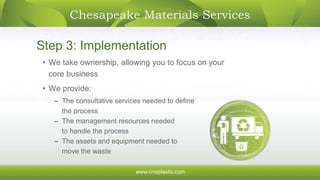Chesapeake Materials PP AltWideRevised2016 | PPTX | Environmental Services Industry | Industries