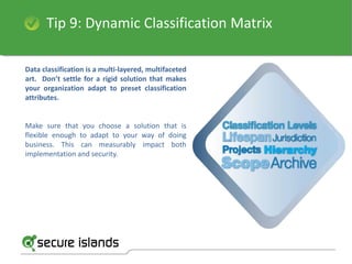 18 Tips for Data Classification - Data Sheet by Secure Islands | PPT