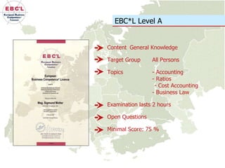 Ebcl Presentation Jordan | PPT