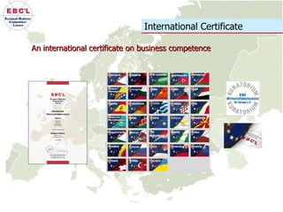 Ebcl Presentation Jordan | PPT