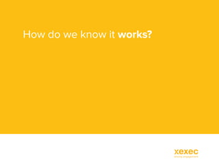 Xexec: Employee Recognition for the future workplace | PPT