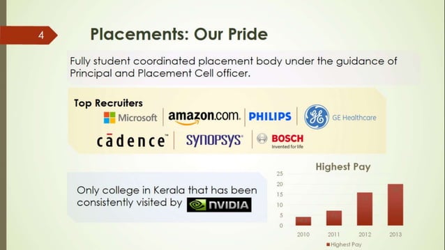 EB core presentation | PPTX