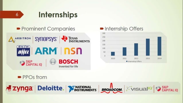 EB core presentation | PPTX