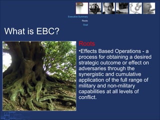 Effects Based Communication | PPT