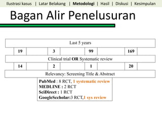 Ebcr ikhsan-pediatric-slide show | PDF
