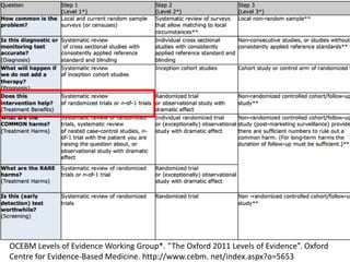 Ebcr ikhsan-pediatric-slide show | PDF