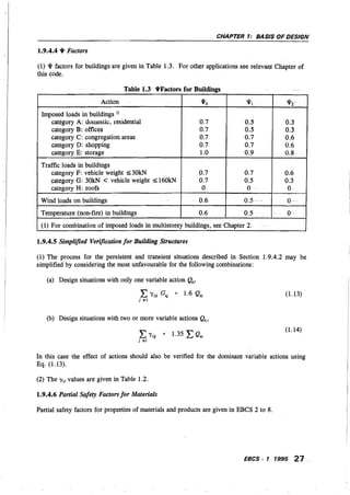 EBCS-1-Basis of design and Actions on structures.pdf