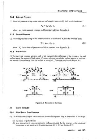EBCS-1-Basis of design and Actions on structures.pdf