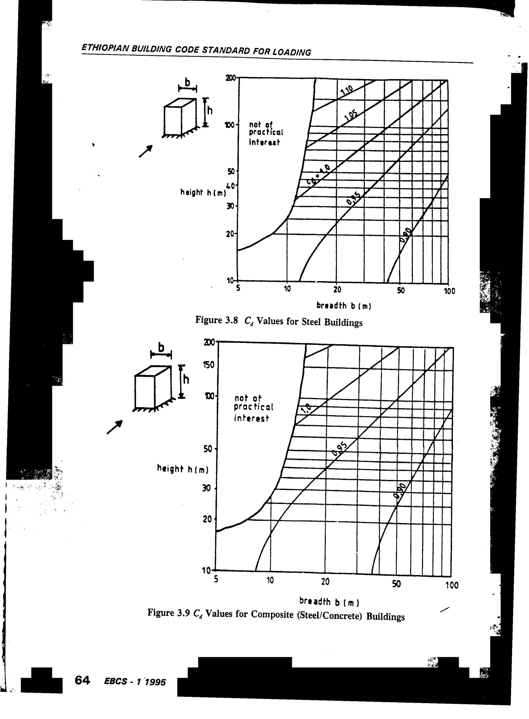Ebcs 1 basis of design actions on structures | PDF