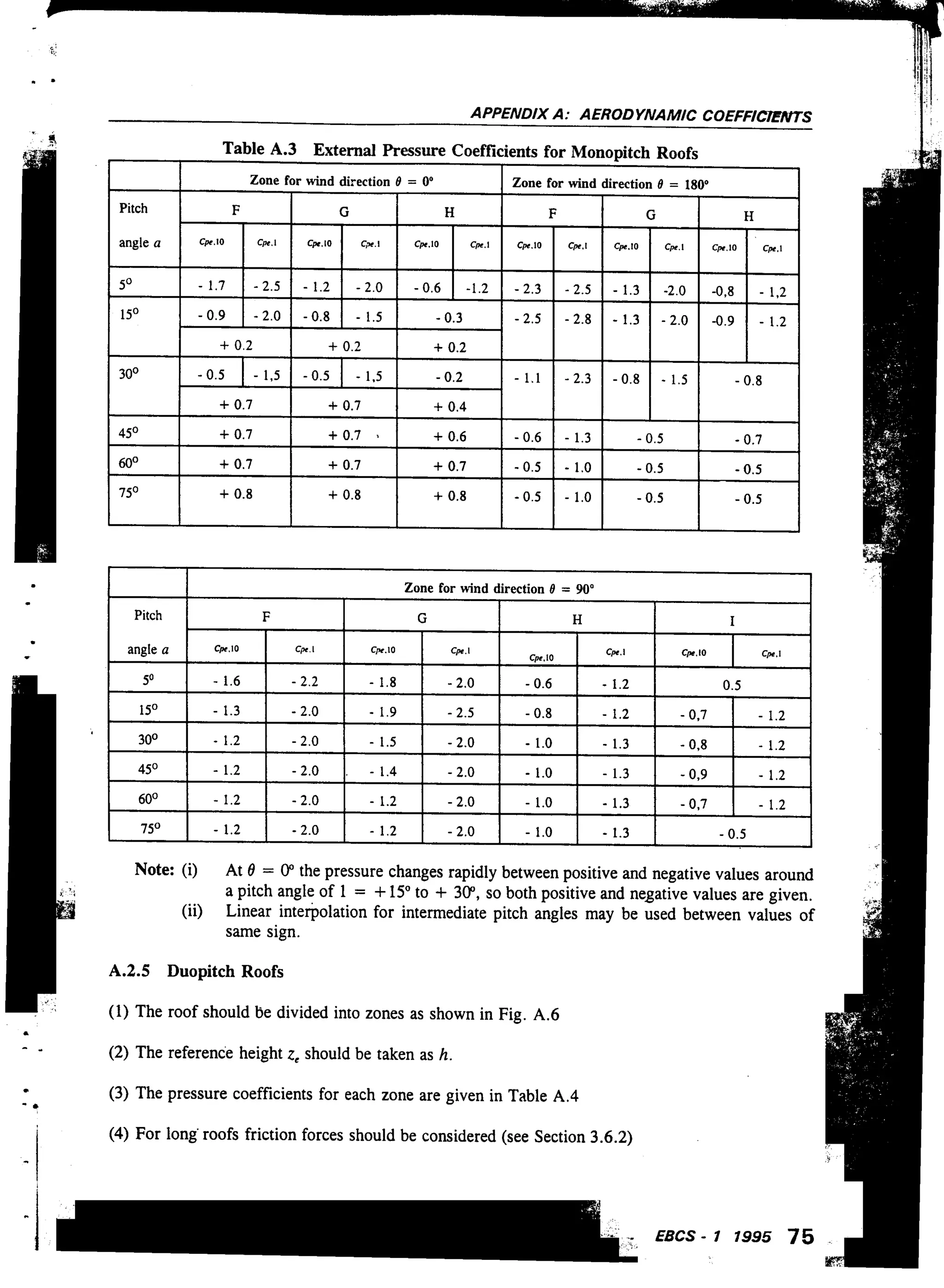 Ebcs 1 basis of design actions on structures | PDF