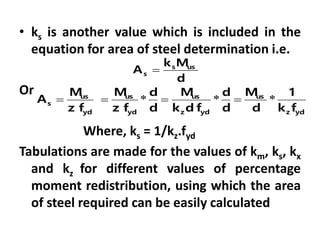 EBCS 2 Part 2[Ks-Km table].pptx it is ethiopia | PPTX