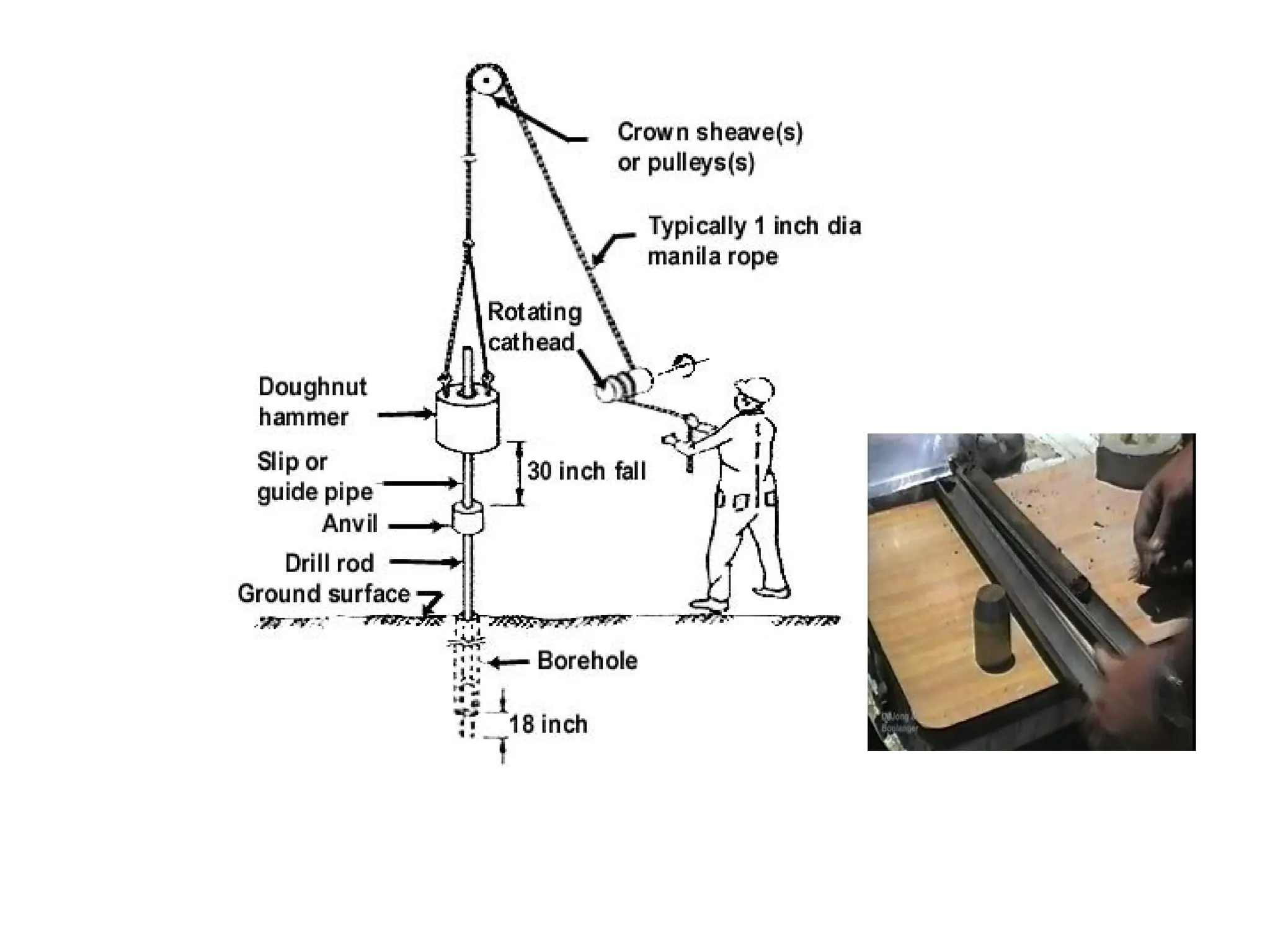 EBCS7-2.pdf Ethiopian Building code standard | PDF