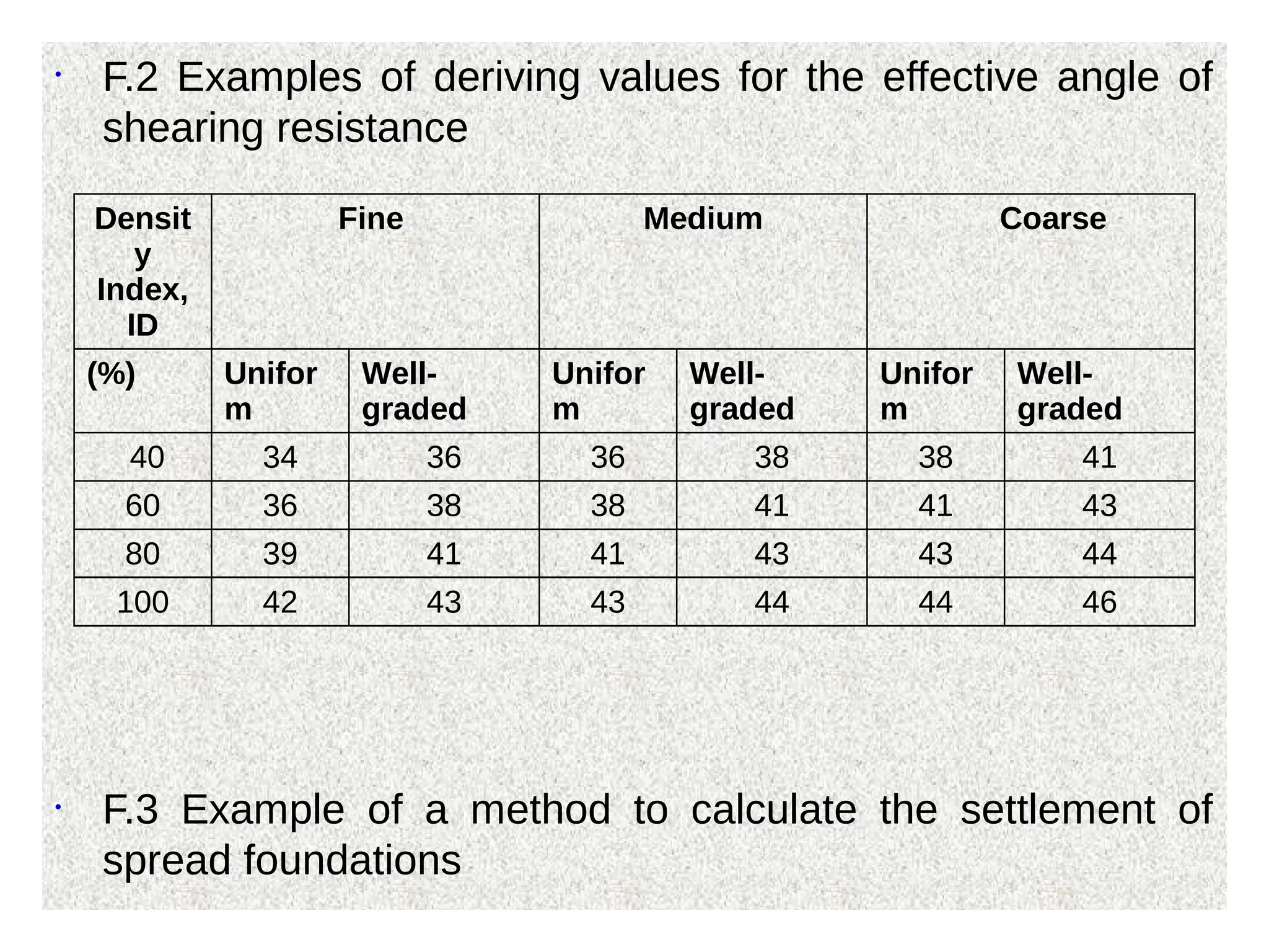 EBCS7-2.pdf Ethiopian Building code standard | PDF
