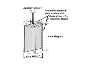 EBCS7-2.pdf Ethiopian Building code standard | PDF