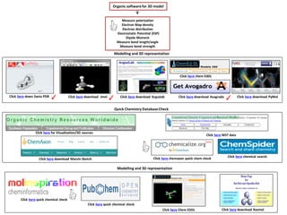 IB Chemistry on ICT, Protein Sequencing , Chimera, Jmol, Pymol for ...