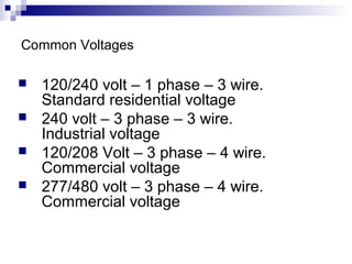Eb cvoltages[1] | PPT