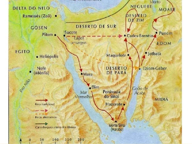 O Concerto com Deus no Sinai