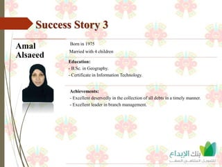 Microfinance Bank's Backbone --Ebdaa Bank | PPT