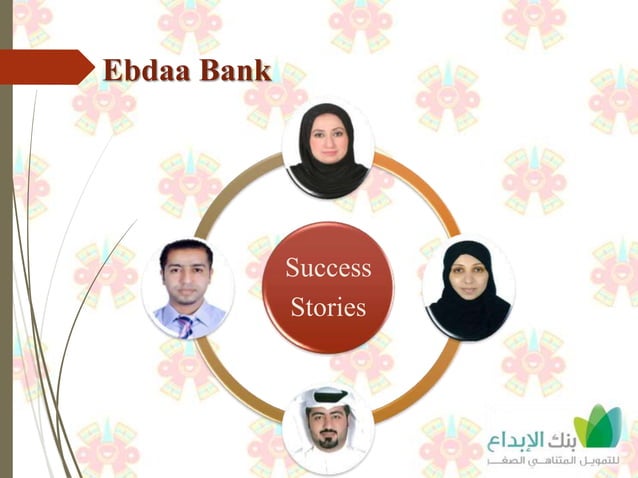 Microfinance Bank's Backbone --Ebdaa Bank | PPTX