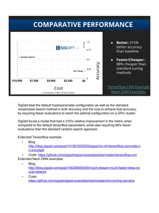 SigOpt for Machine Learning and AI | PDF